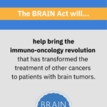 BRAIN Act